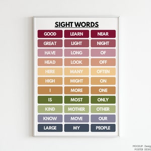 99 SIGHT WORDS POSTER, Reading Learning, Learn English, Classroom Wall ...