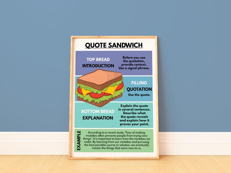 QUOTE SANDWICH, How to Introduce a Quote, English Language, Homeschool ...