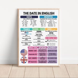Learn How to Read DATES IN ENGLISH - English Date Learning Chart ...