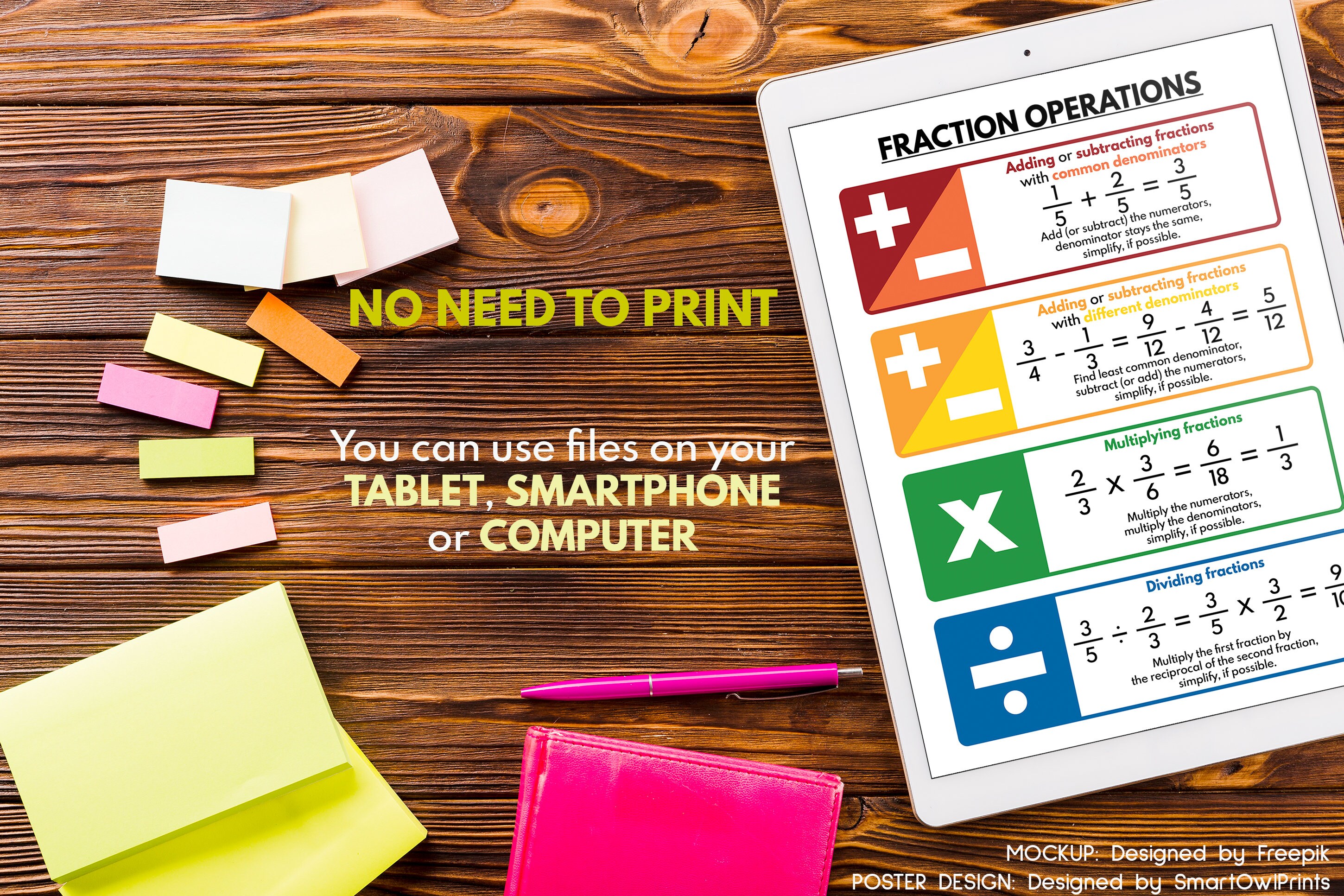 FRACTIONS OPERATIONS and RULES Poster Educational Posters for - Etsy