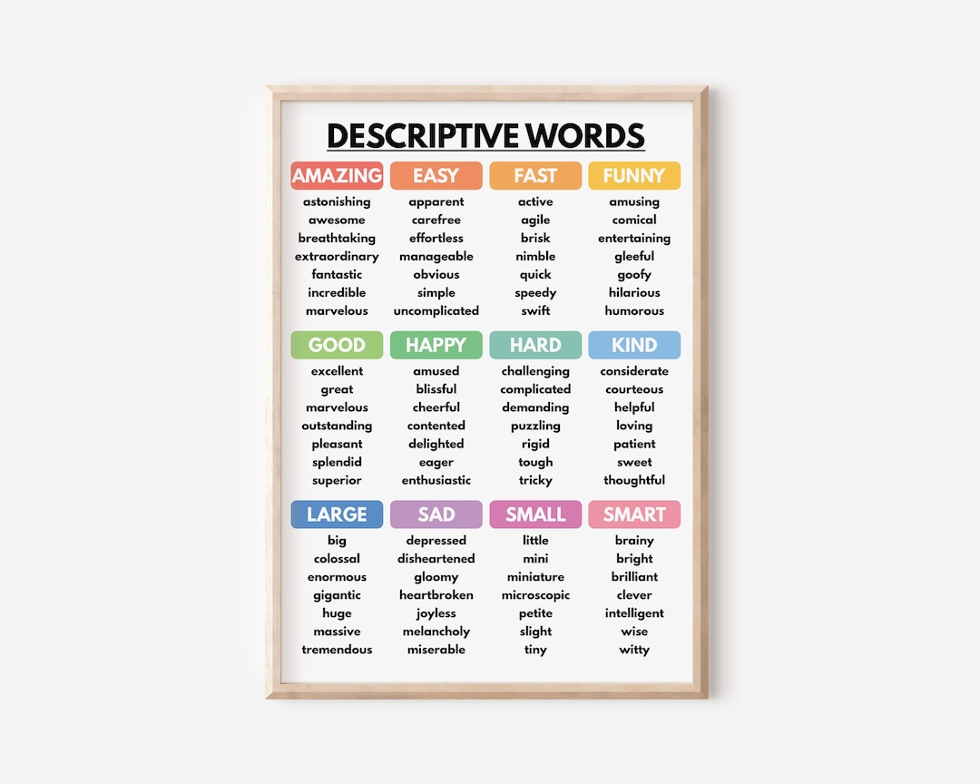 DESCRIPTIVE WORDS POSTER, Grammar Chart for Homeschool, English ...