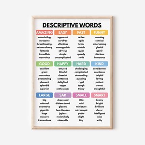 DESCRIPTIVE WORDS POSTER, Grammar Chart for Homeschool, English ...