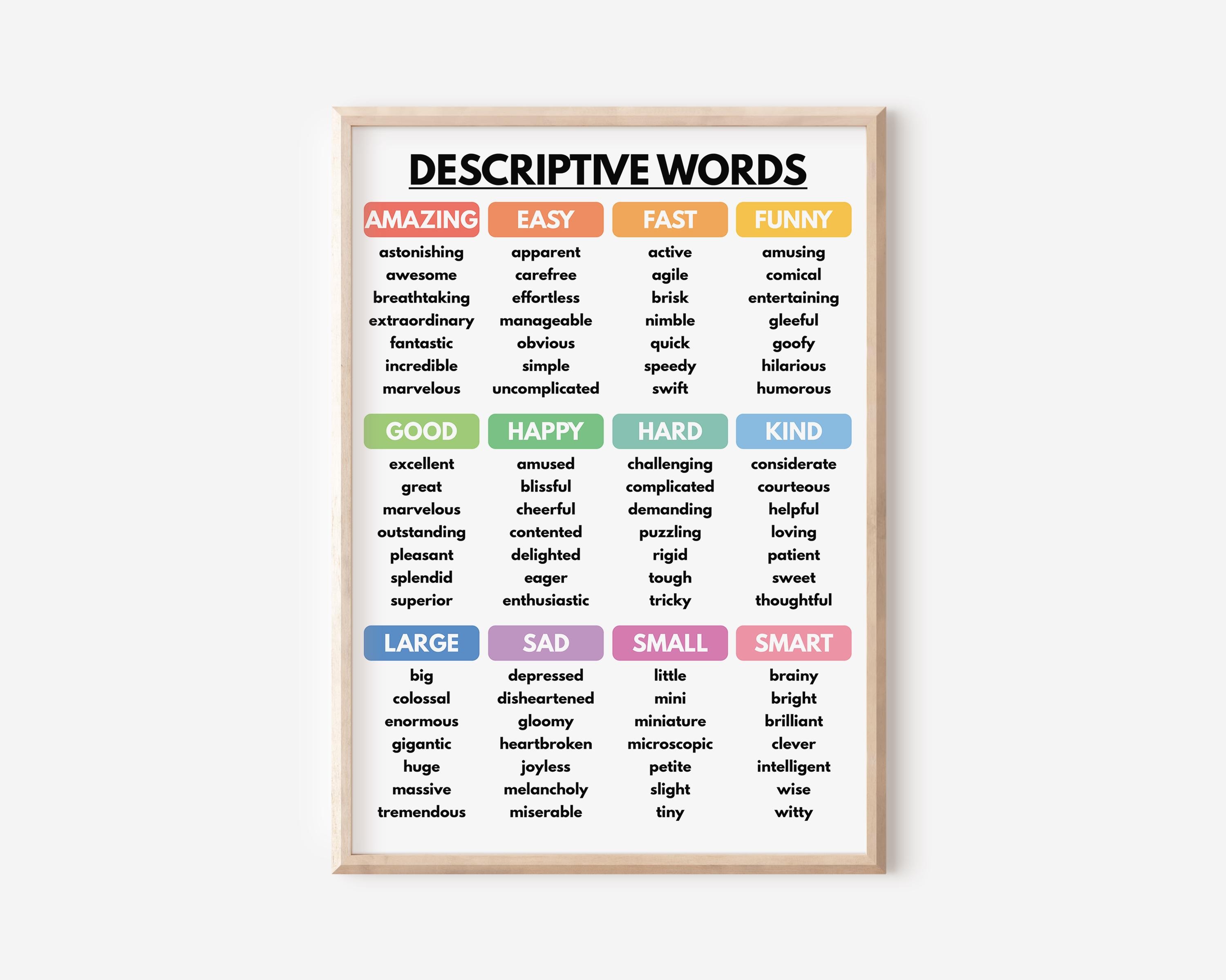DESCRIPTIVE WORDS POSTER, Grammar Chart for Homeschool, English ...