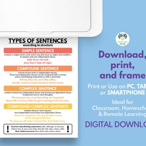 TYPES OF SENTENCES According to Structure, Chart for Homeschool ...