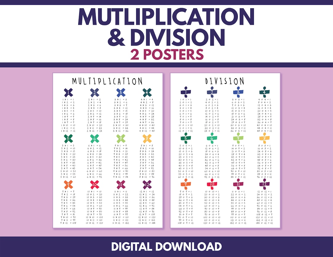 MULTIPLICATION and DIVISION TABLE, Set of 2 Posters, 1 to 12 ...