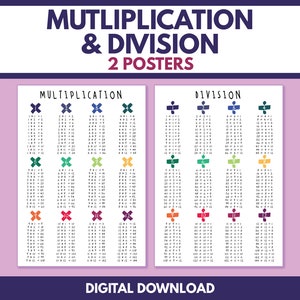 TABLA DE MULTIPLICACIÓN y DIVISIÓN, impresión, 1 a 12, Póster educativo ...