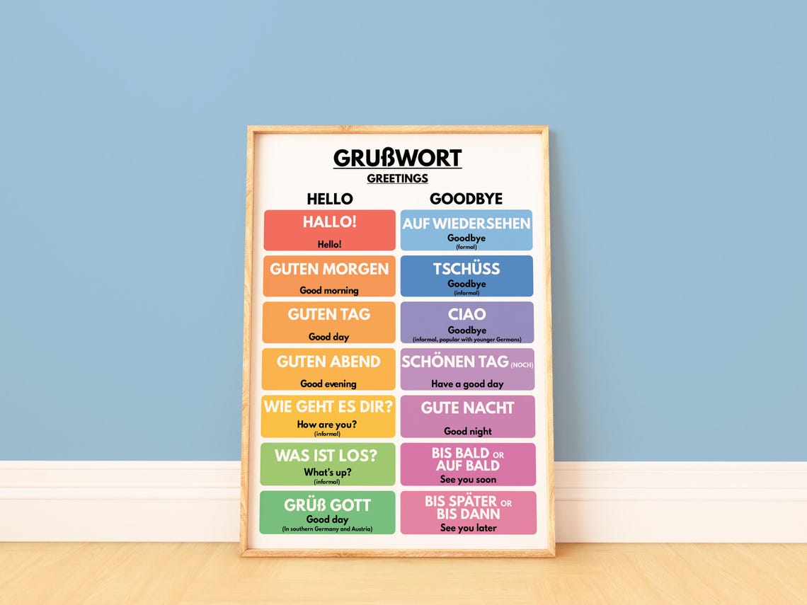 German Language, GREETINGS, How to Say Hello and Goodbye, Classroom ...