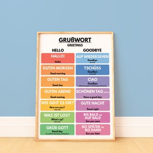 German Language, GREETINGS, How to Say Hello and Goodbye, Classroom ...