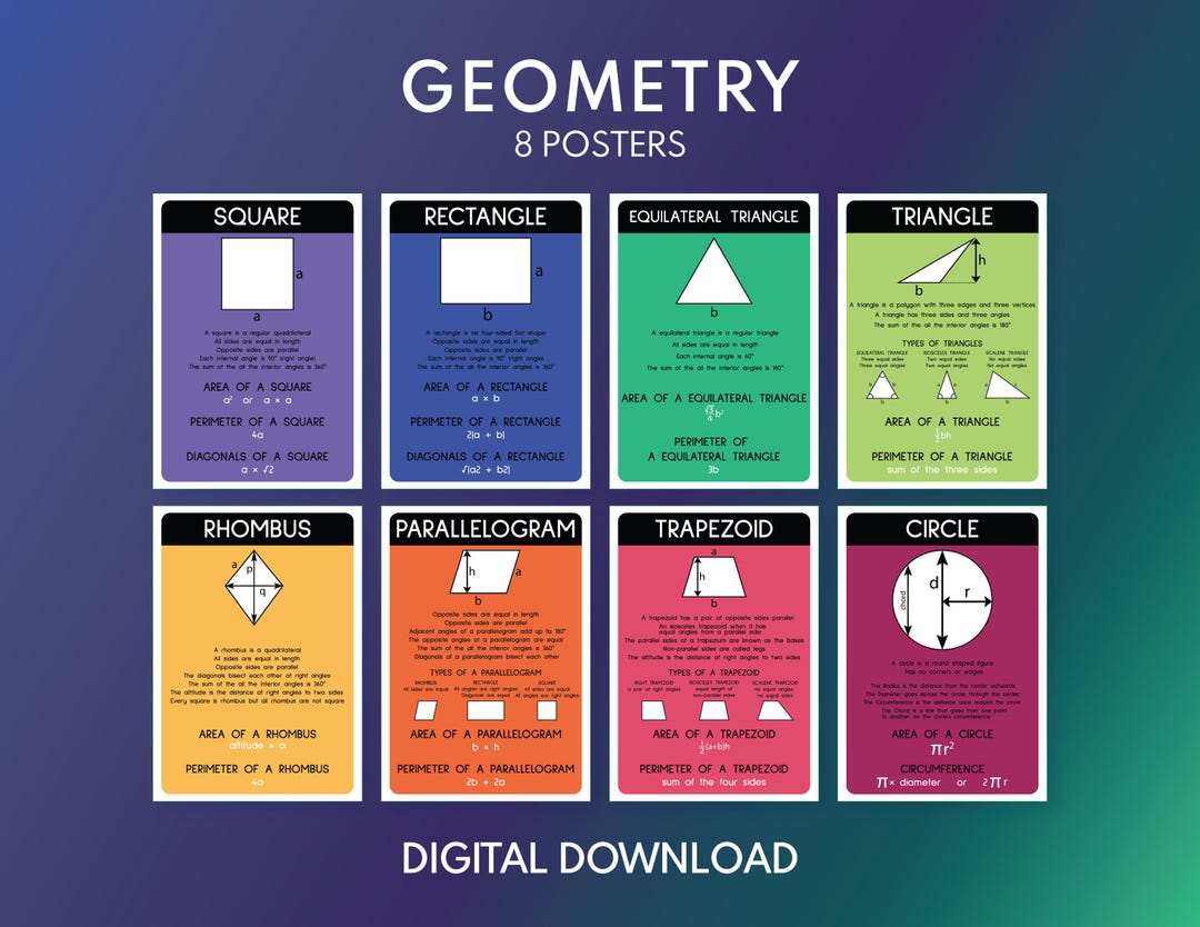Geometry Shapes Poster Set - Educational Classroom Wall Art (digital ...