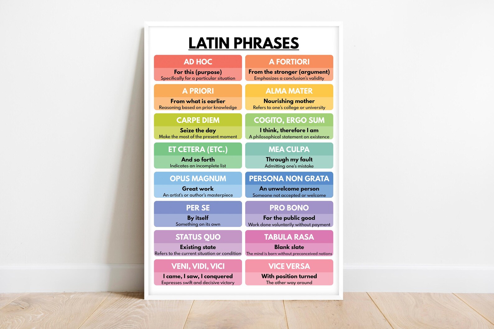 LATIN PHRASES POSTER, Vocabulary, Pastel Color Scheme, Chart for ...