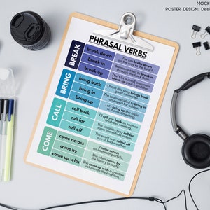 PHRASAL VERBS - Set of 4 Posters, Learn English Vocabulary, Grammar ...