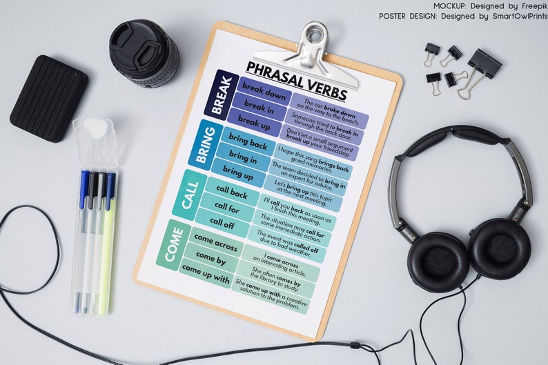 PHRASAL VERBS Set of 4 Posters, Learn English Vocabulary, Grammar Chart ...