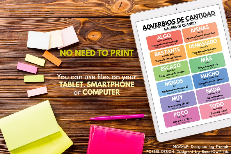 Spanish language ADVERBS OF QUANTITY Grammar Chart | Etsy