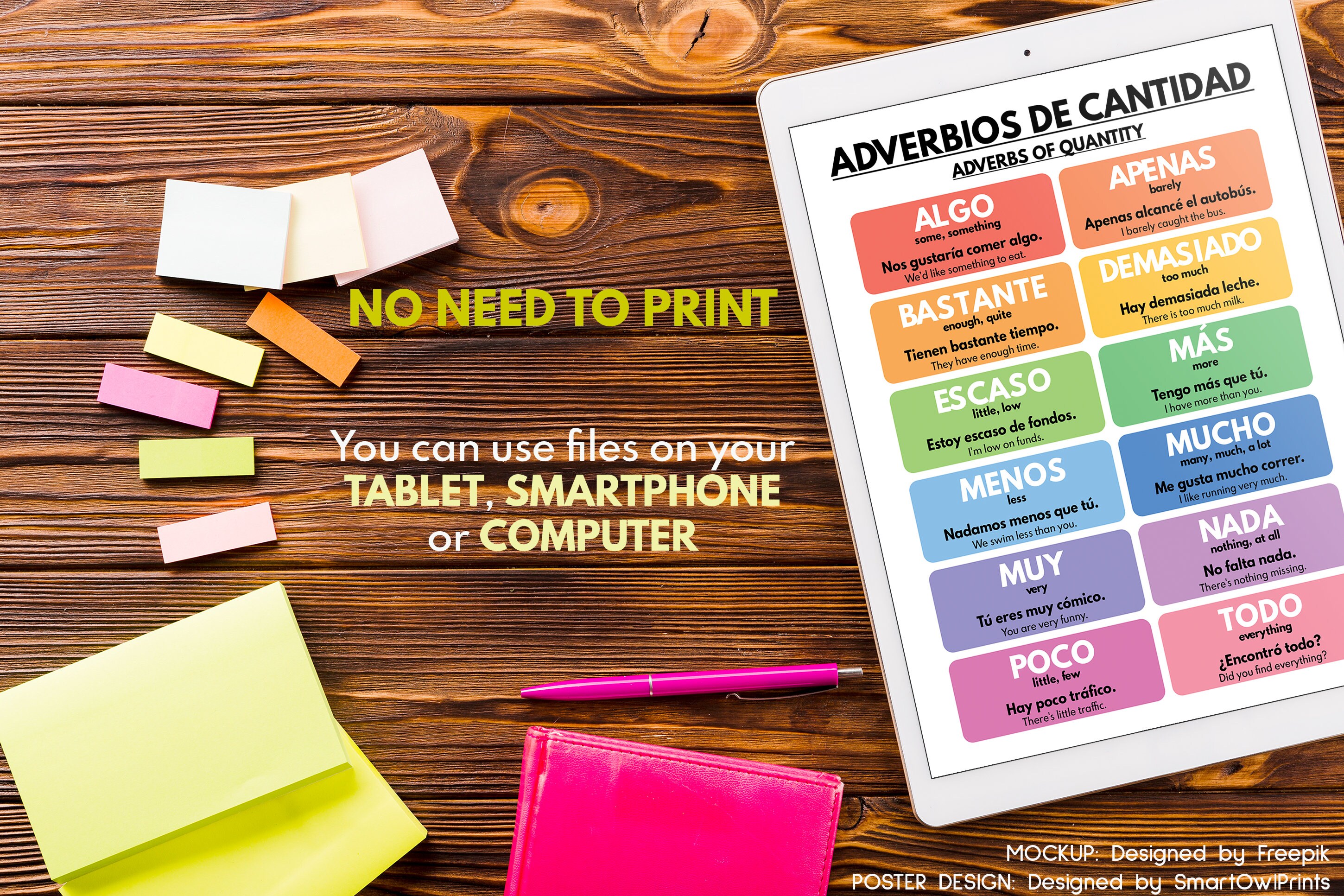 Spanish Language ADVERBS OF QUANTITY Grammar Chart Poster - Etsy