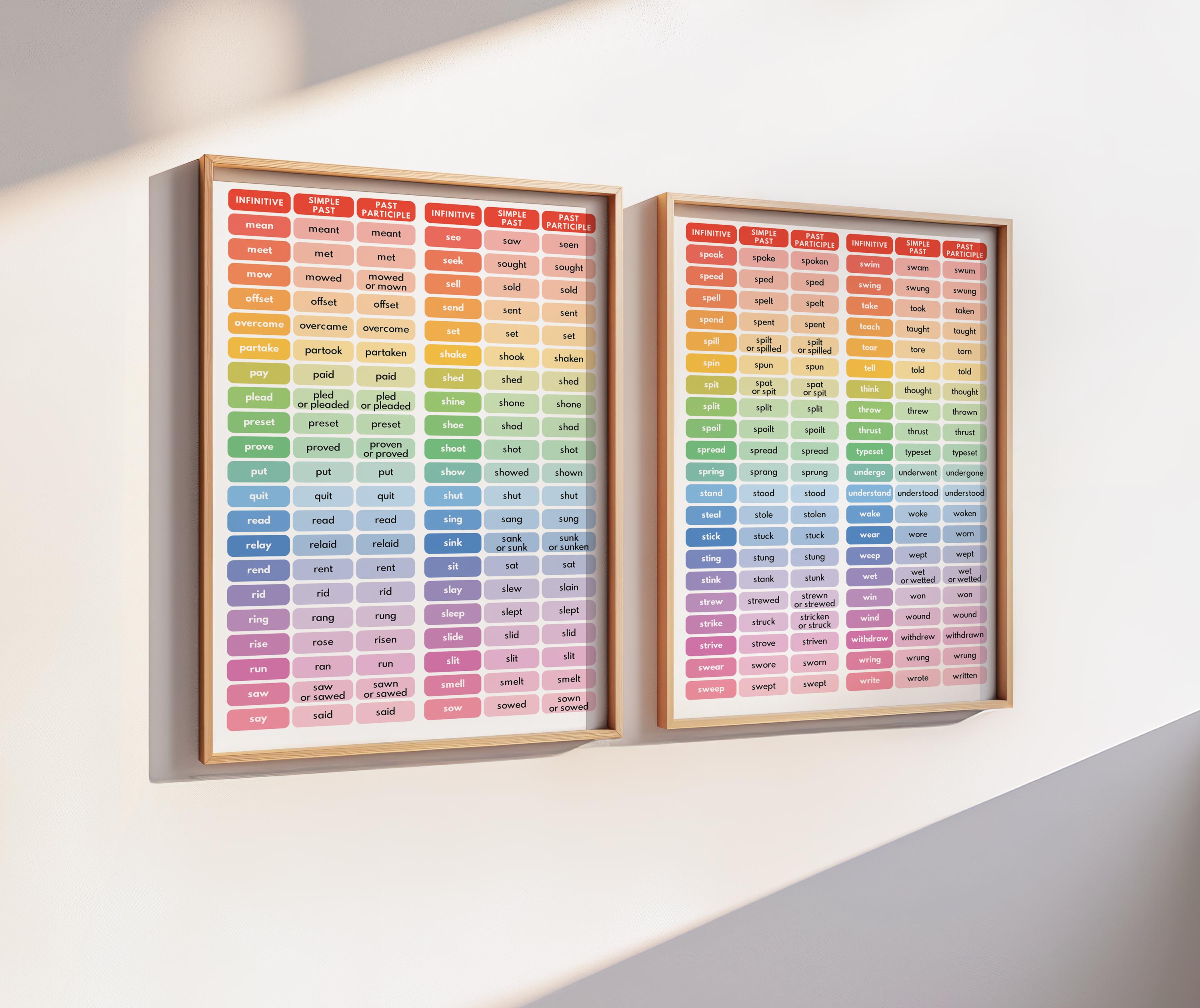 168 IRREGULAR VERBS - Set of 4 Posters, English Language, Homeschool ...
