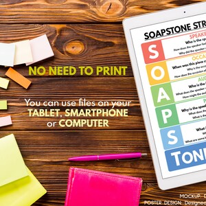 SOAPSTONE STRATEGY POSTER, English Language Educational Poster for ...