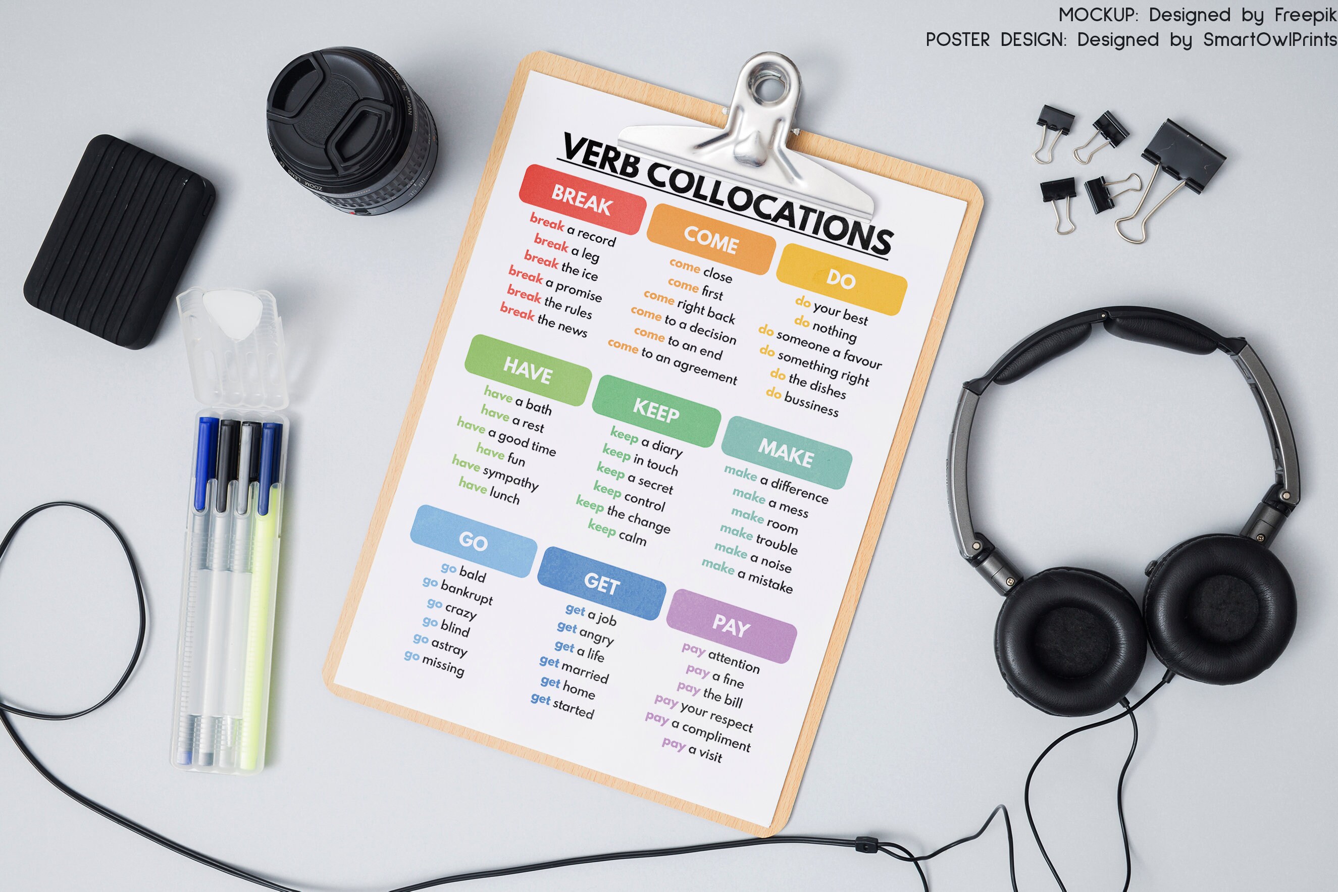 VERB COLLOCATIONS, Grammar Chart for Homeschool, Classroom Poster ...