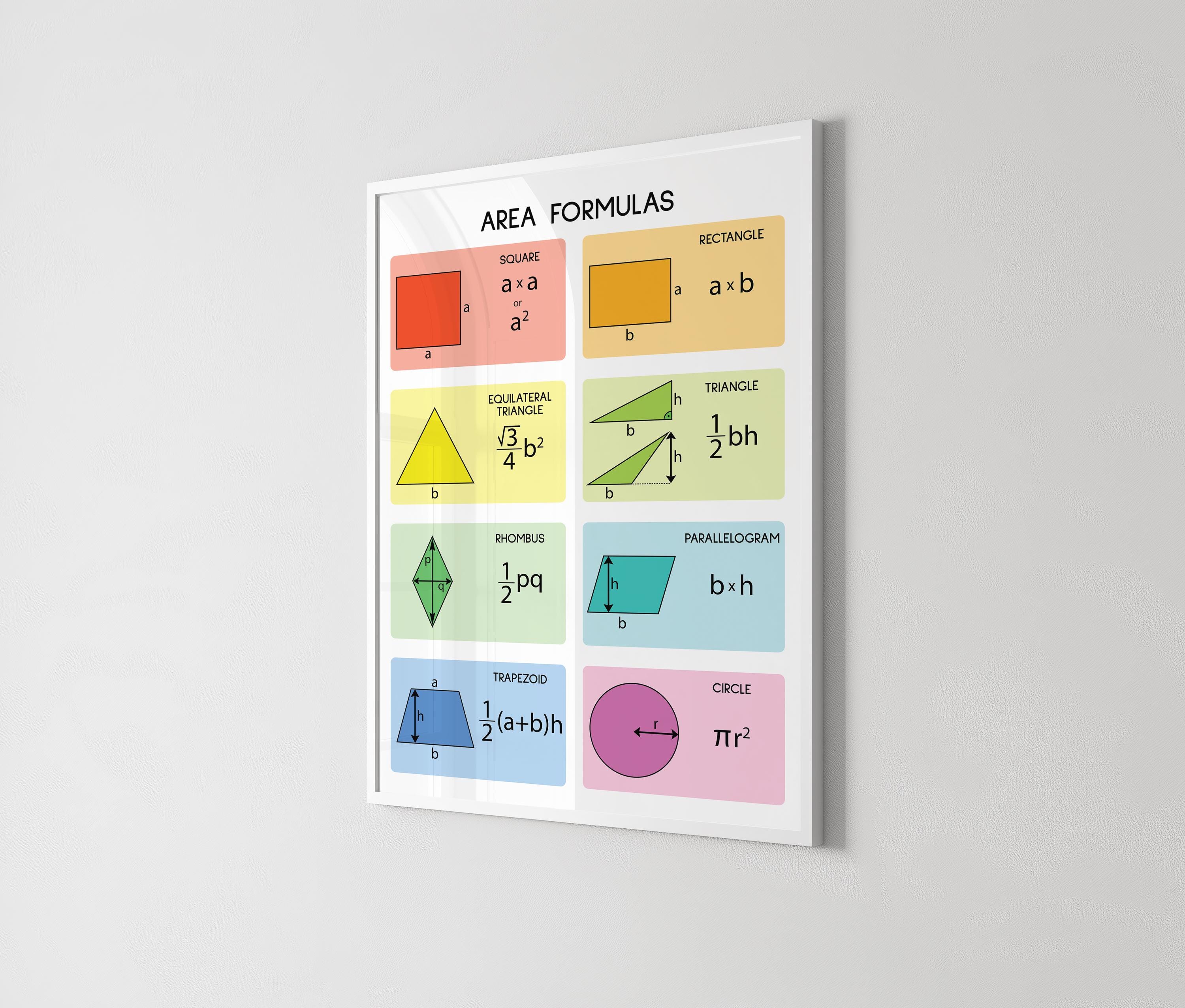 AREA FORMULAS, Geometry, Geometric Shapes, Educational Poster, Math ...