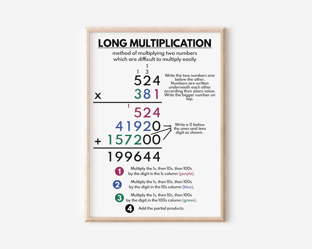 LONG MULTIPLICATION Poster, Educational Poster for Kids, Rainbow Colors ...
