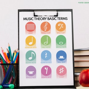 MUSIC THEORY POSTER - Basic Terms, Music Educational Poster for Kids ...