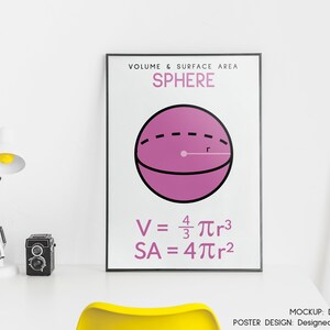 VOLUME and SURFACE AREA Formulas Posters Set, Geometry, 3D Shapes ...