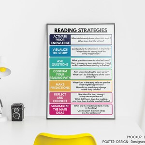 READING STRATEGIES POSTER, Toolkit for Young Learners, Reading Skills ...