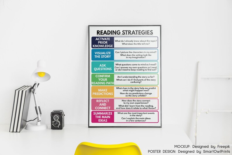 READING STRATEGIES POSTER, Toolkit for Young Learners, Reading Skills ...