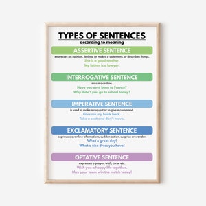 TYPES OF SENTENCES According to Meaning, Chart for Homeschool, English ...