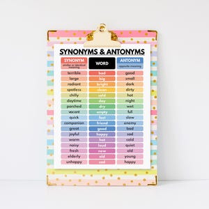 SYNONYMS & ANTONYMS POSTER, Vocabulary Chart, Homeschool, English ...