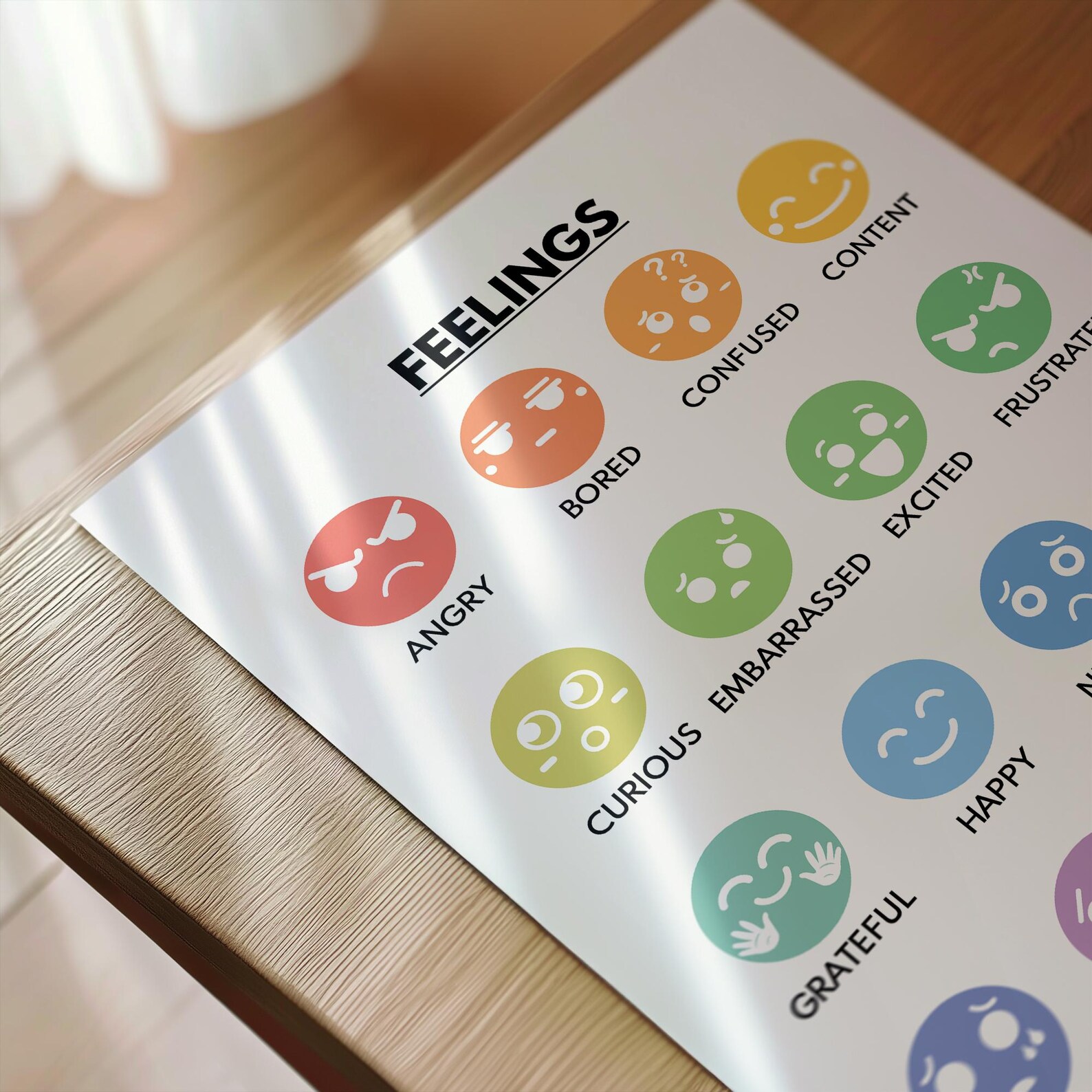 FEELINGS and EMOTIONS Poster, Poster for Kids, Basic English Language ...