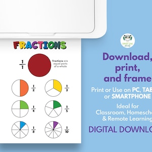 FRACTIONS, Educational Poster, Home School, Math, Rainbow Colors ...