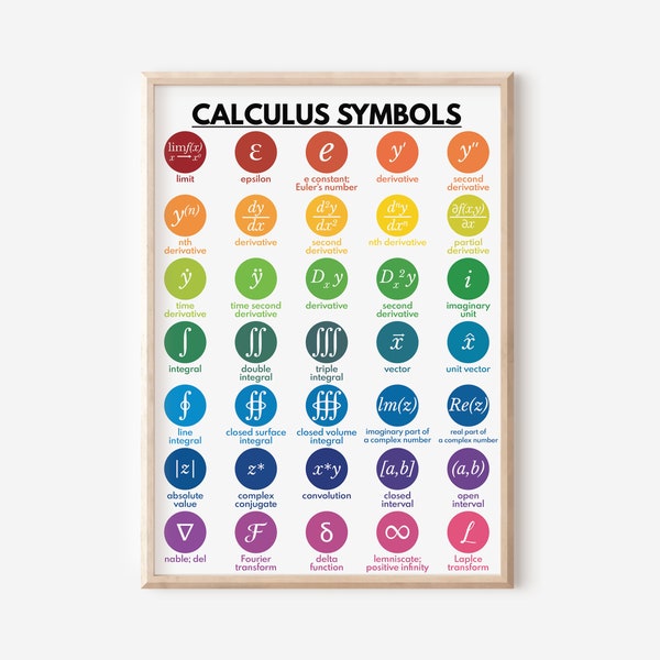 Calculus - Etsy