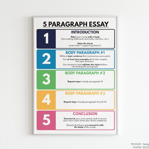 WRITING AN ESSAY 5 Paragraph Essay Guide English Classroom - Etsy