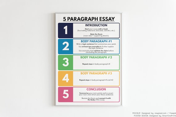 5 Paragraph Essay Format
