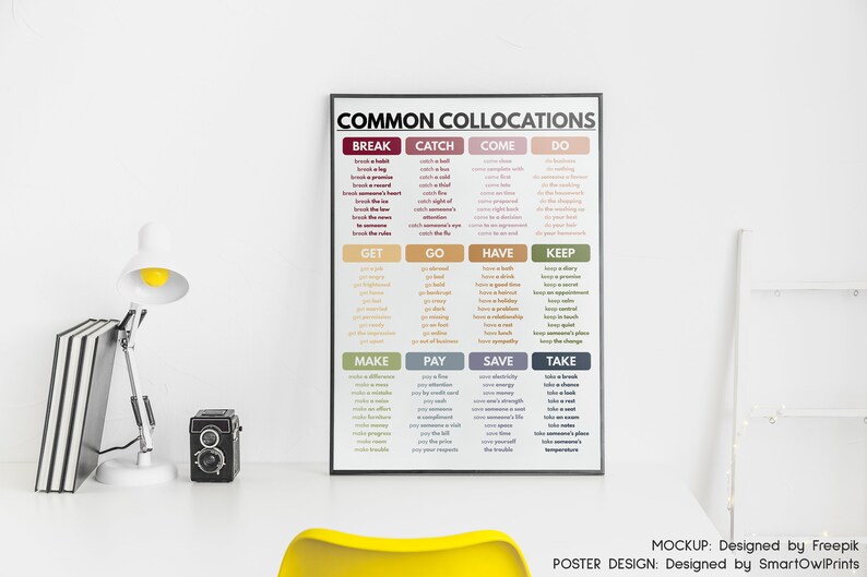 COMMON COLLOCATIONS English Language Vocabulary Homeschool - Etsy