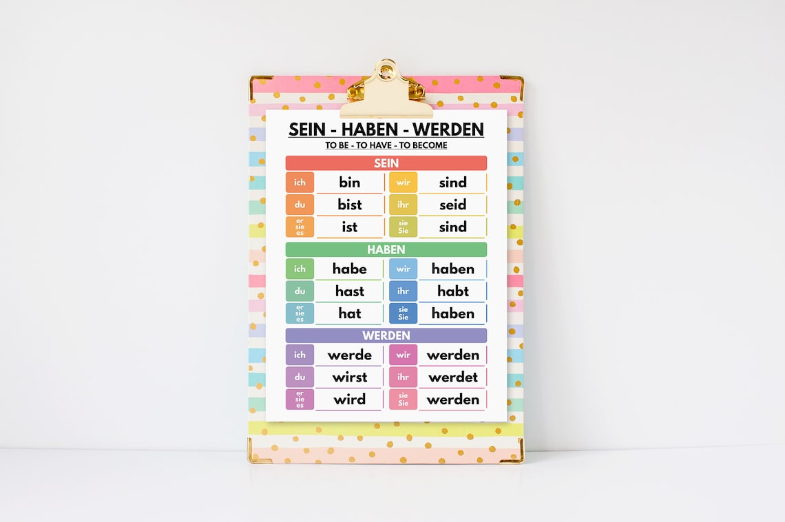 German Language, AUXILIARY VERBS POSTER, Sein Haben Werden, Conjugation ...