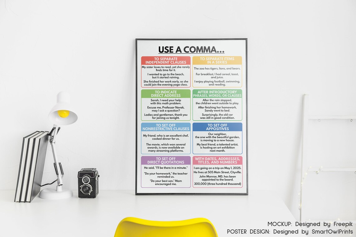 COMMA USAGE Grammar Chart 8 Essential Rules Visual Aid - Etsy