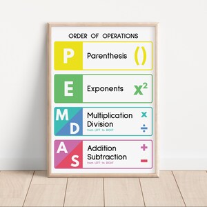 PEMDAS POSTER, Learn Order of Operations, Printable Educational Poster ...