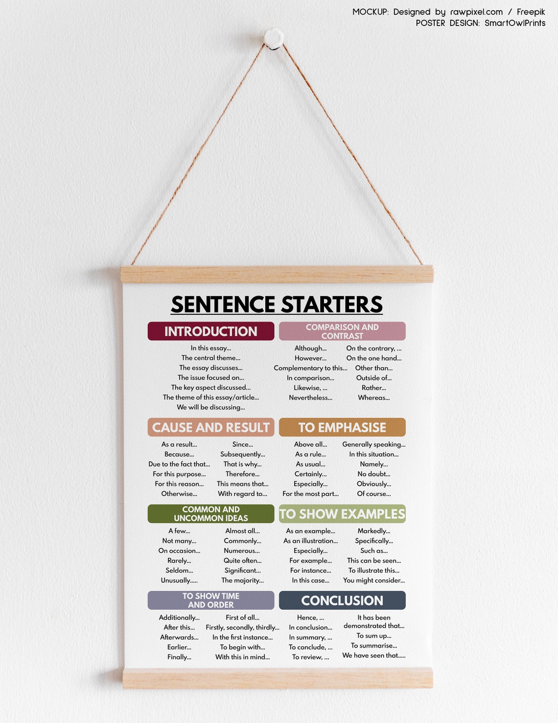 SENTENCE STARTERS POSTER How to Write an Essay Homeschool - Etsy