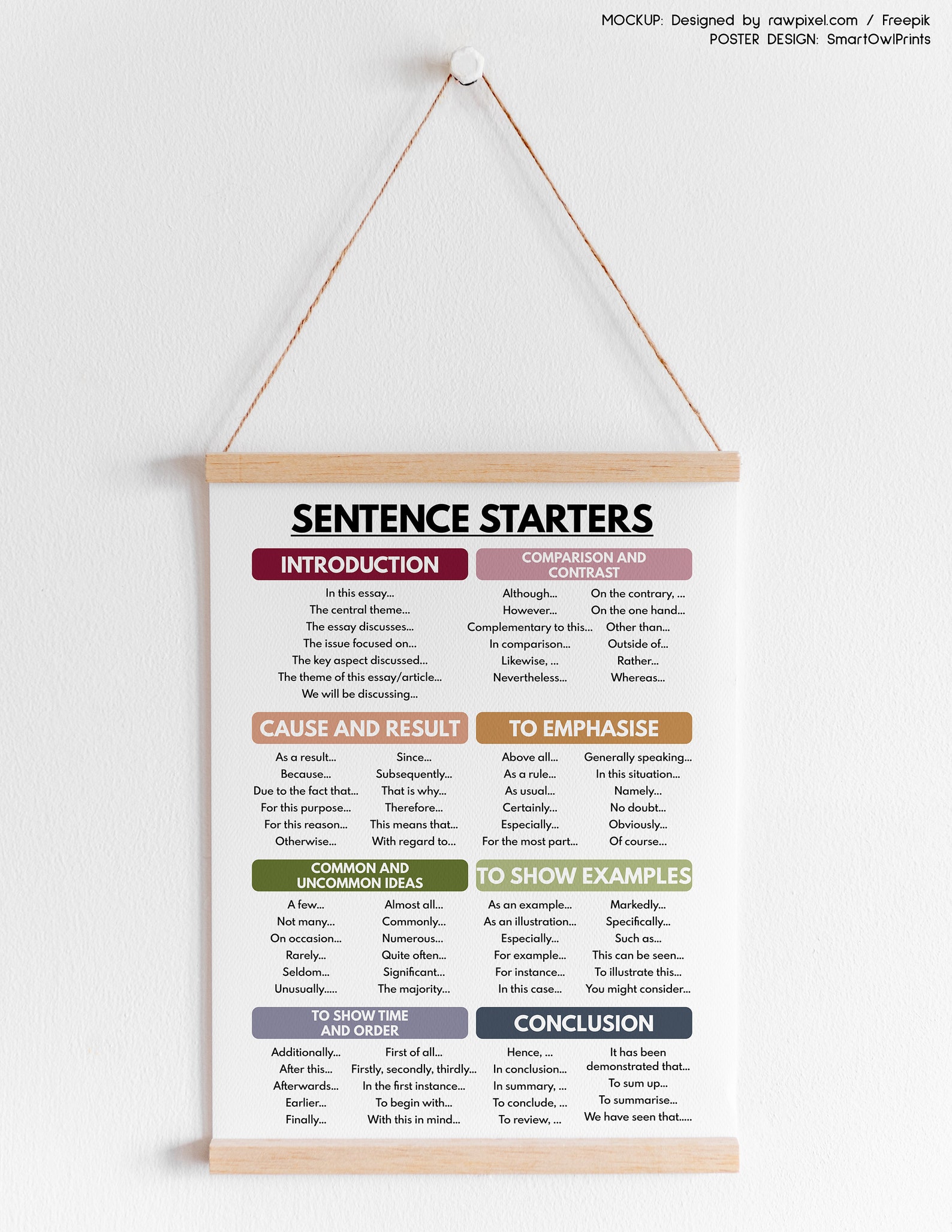 SENTENCE STARTERS POSTER How to Write an Essay Homeschool - Etsy