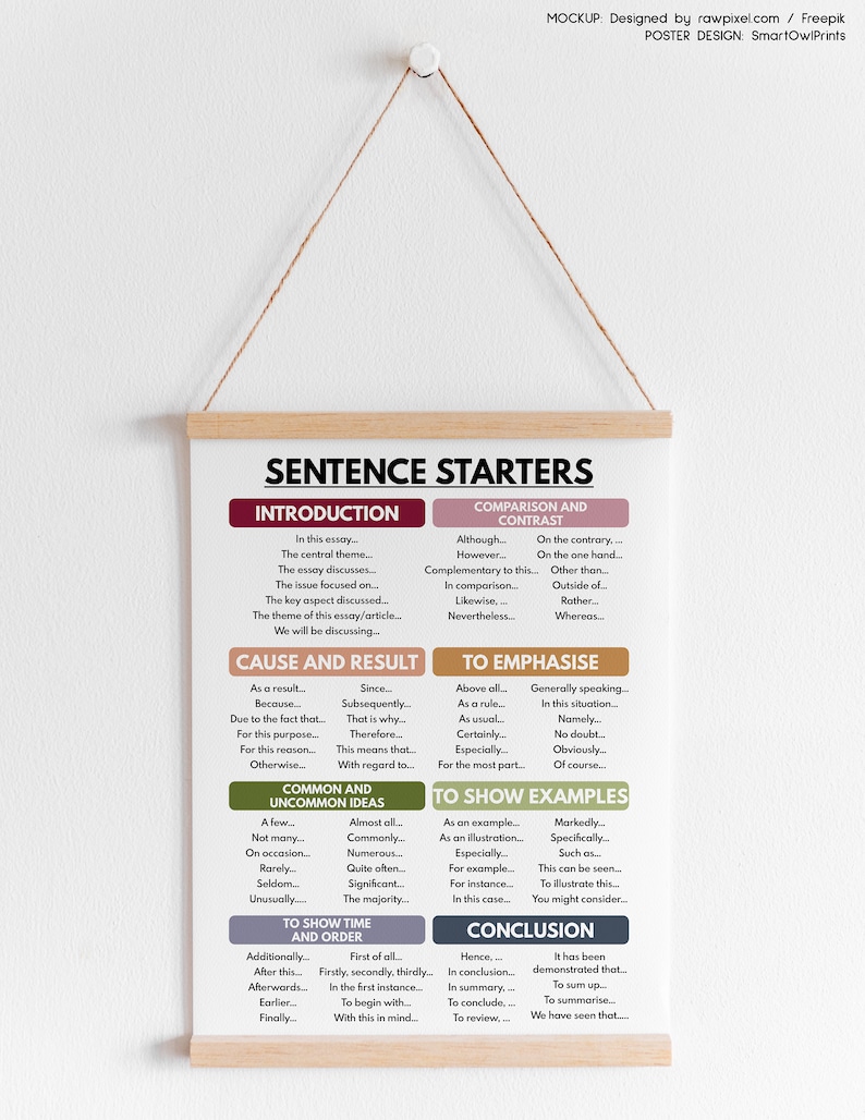 SENTENCE STARTERS POSTER How to Write an Essay Homeschool - Etsy