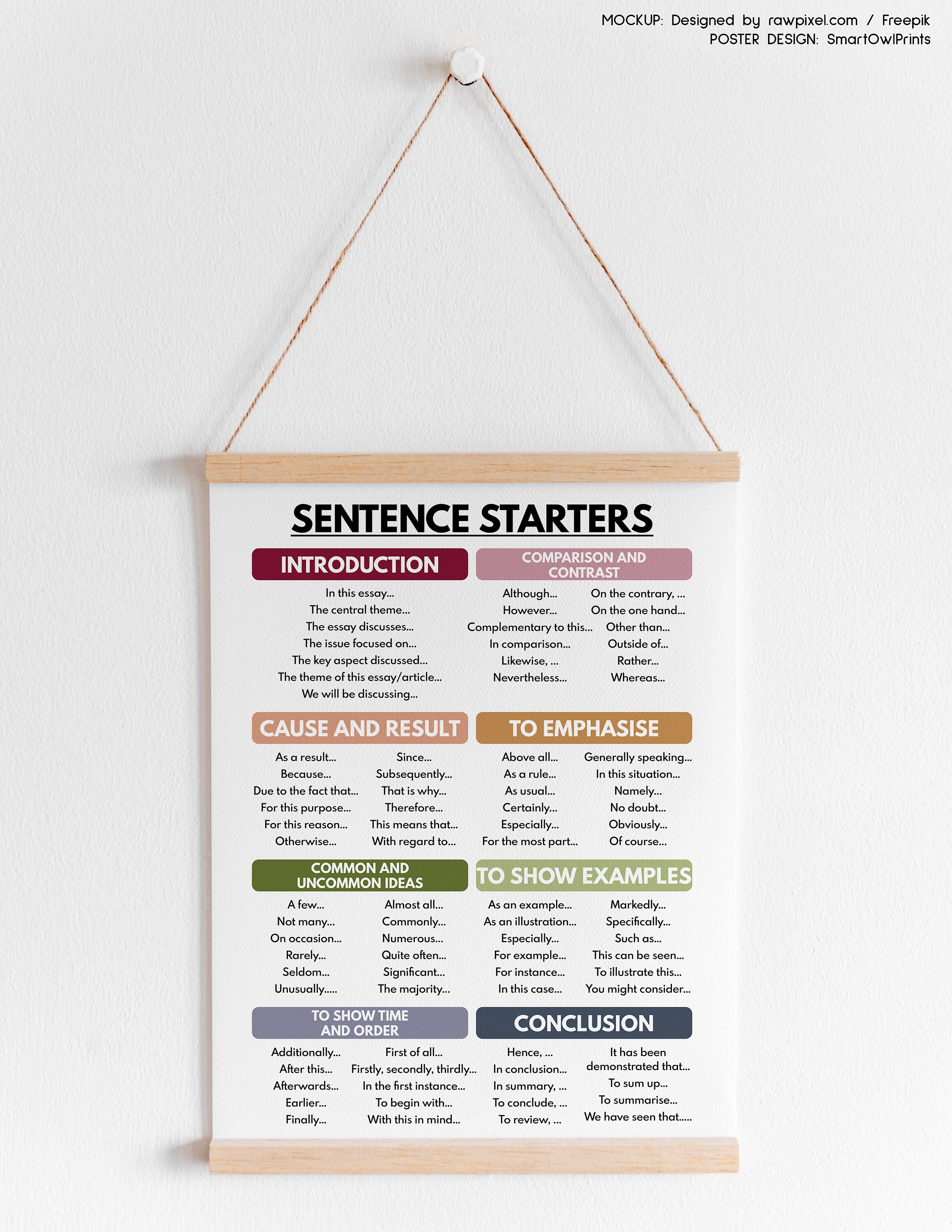 SENTENCE STARTERS POSTER How to Write an Essay Homeschool - Etsy