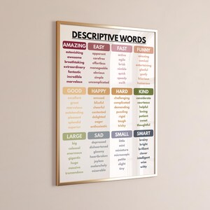 DESCRIPTIVE WORDS POSTER, Grammar Chart for Homeschool, English ...