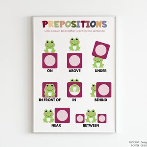 PARTS OF SPEECH for Kids Set of 8 Posters English Grammar - Etsy