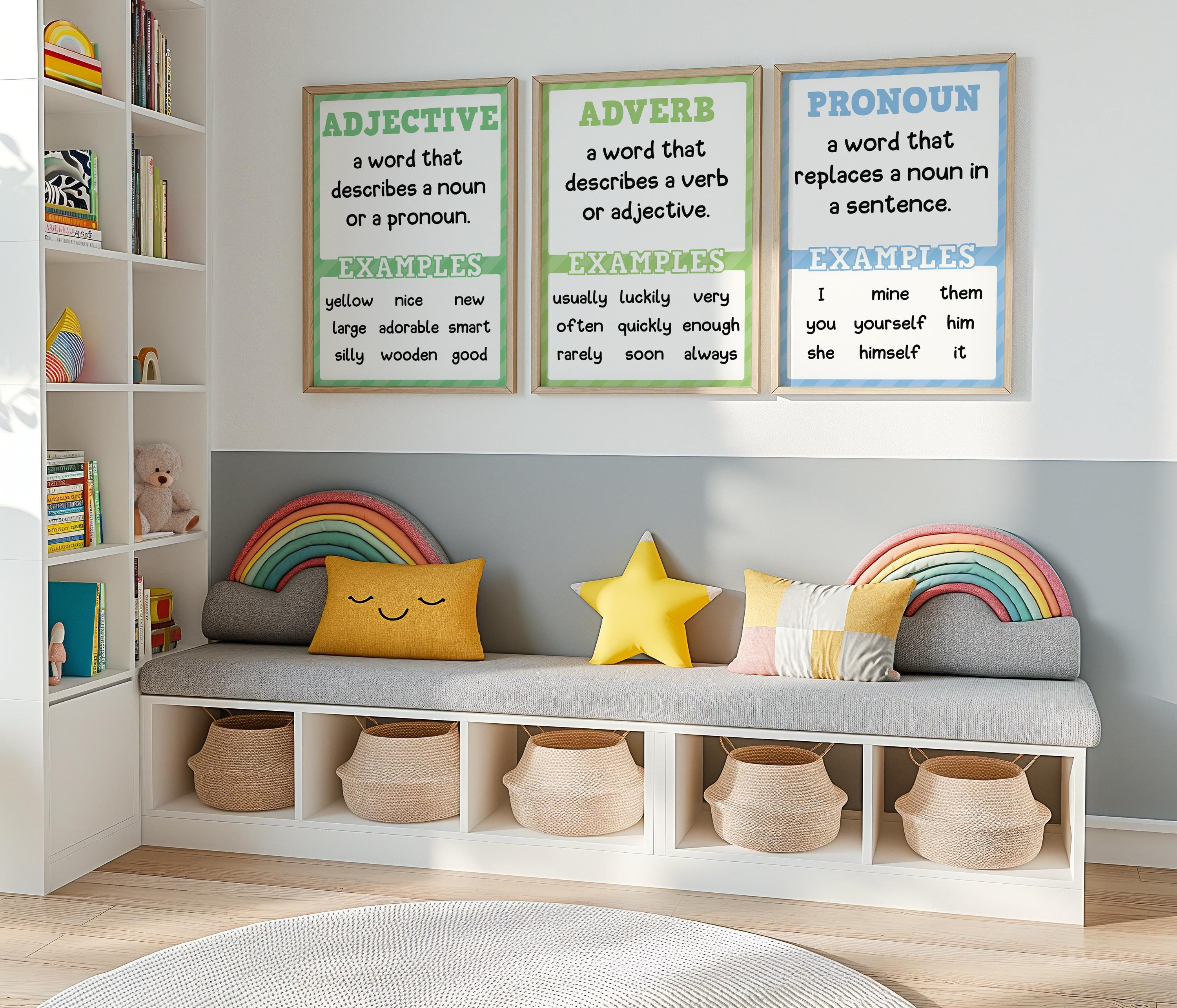 PARTS OF SPEECH - Set of 8 Posters, English Grammar Visual Resources ...