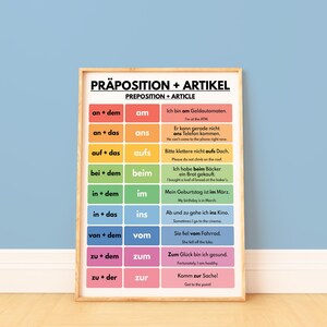 German Language, ARTICLE + PREPOSITION POSTER, Grammar Chart, German ...