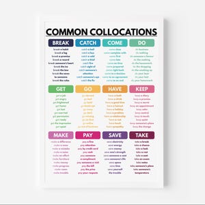 COMMON COLLOCATIONS Vocabulary Poster, English Language, Homeschool and ...