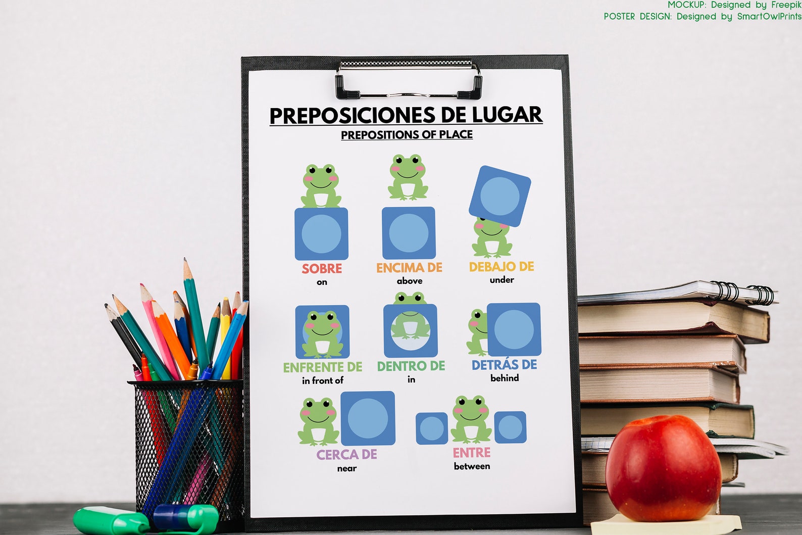 PREPOSITIONS for Kids, Spanish Language, Spanish Grammar, Grammar Chart ...