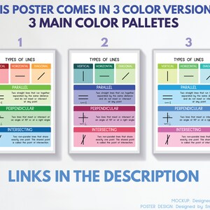 TYPES OF LINES, Geometry, Educational Poster, Math, Rainbow Colors ...
