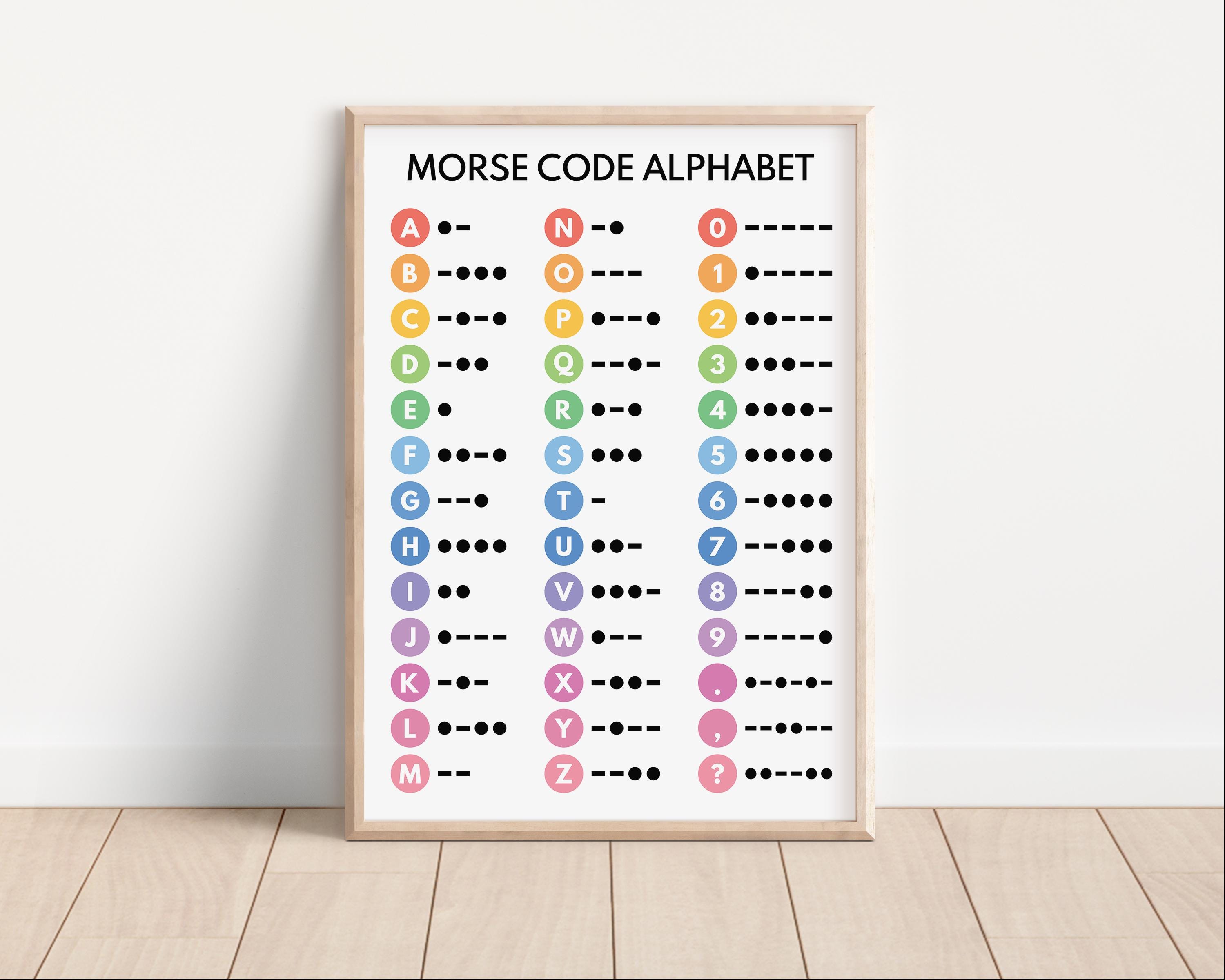 MORSE CODE POSTER, Morse Alphabet, Chart for Homeschool, Classroom ...